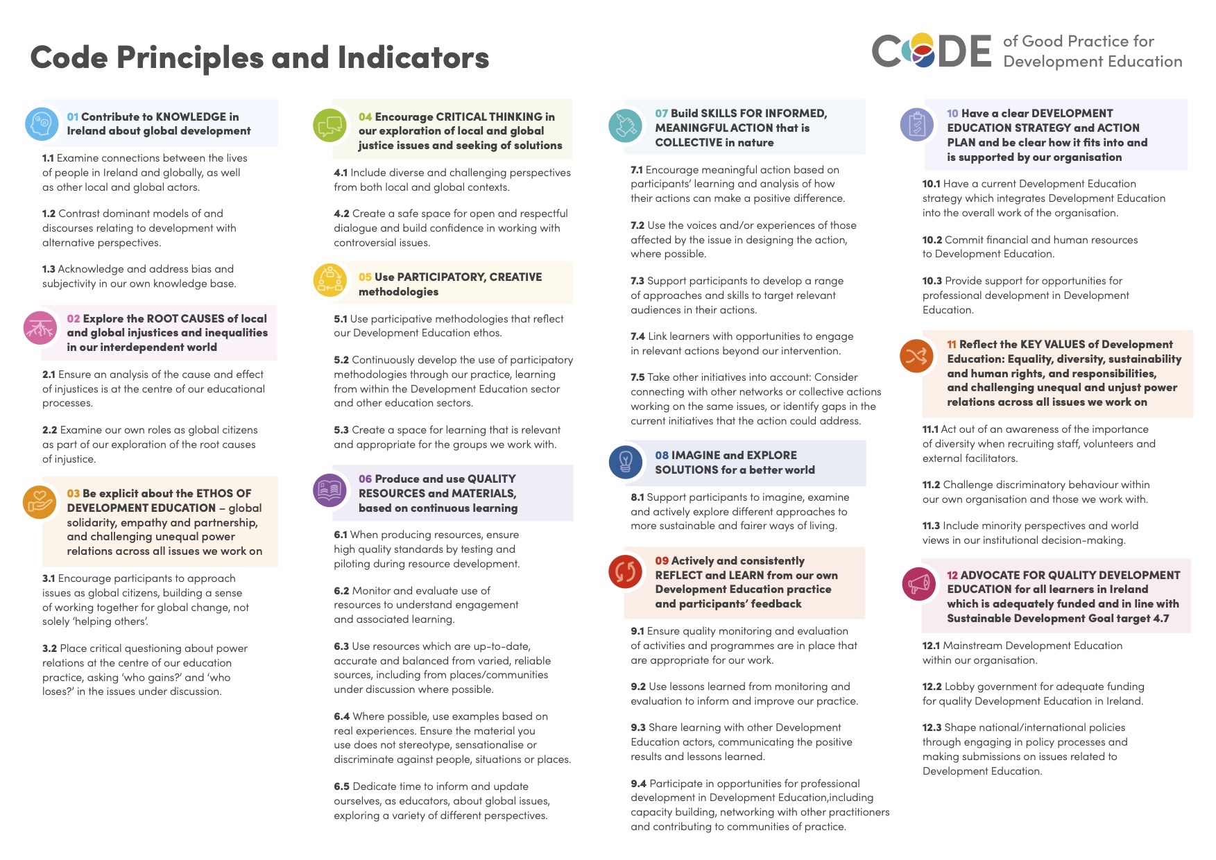 IDEA Code Of Good Practice For Development Education IDEA Code Of Good Practice For Development Education