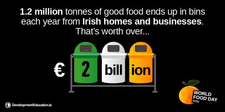 Irish Bins 2020-01 - DevelopmentEducation.ie