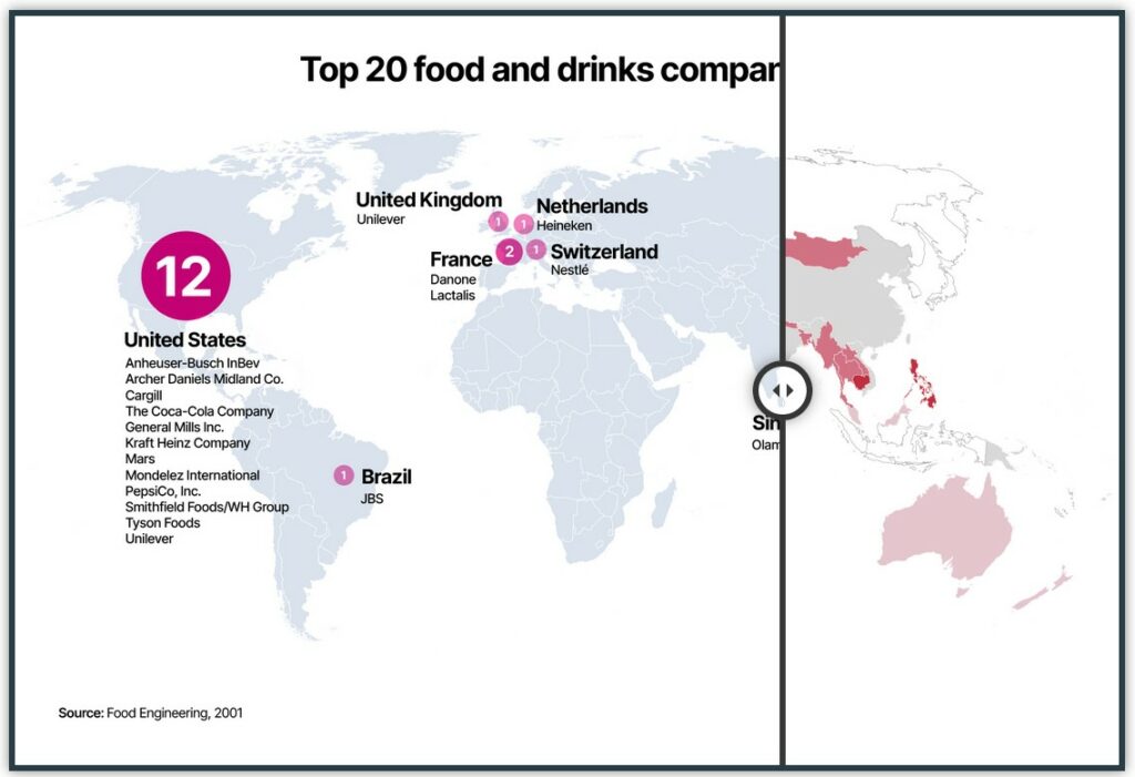 Map-food-security-companies-slider - DevelopmentEducation.ie