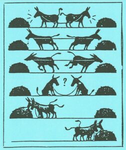 Let’s learn about global justice but make it fun! 10 games to include in your development ...