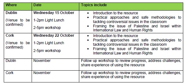 Resource Training Palestine And Israel How Will There Be A Just Resource Training Palestine And Israel How Will There Be A Just